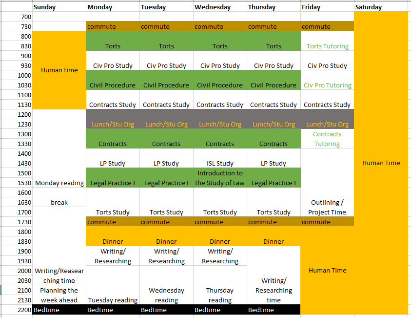 Time Management meet project management (i.e., Legal Writing ...