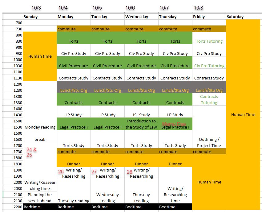 Time Management meet project management (i.e., Legal Writing ...